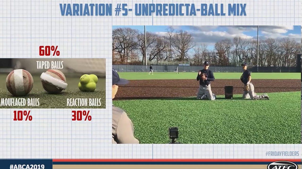 Unpredictable Ball Mix - YouTube