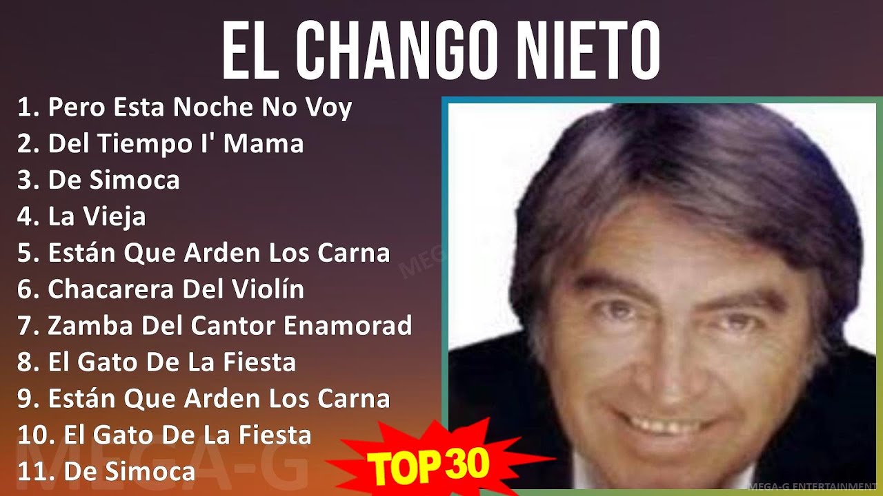 E l C h a n g o N i e t o 2024 MIX Greatest Hits Playlist ~ Top Latin ...