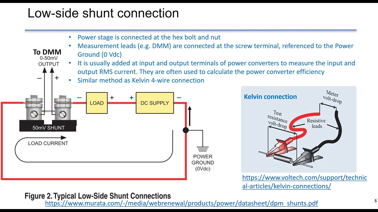 Datasheet example: current shunt resistor (DC shunt) - YouTube