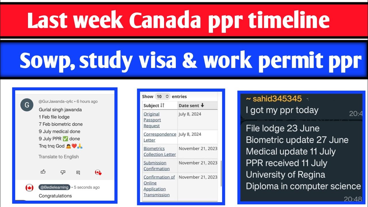 Last week important ppr timeline| Today's ppr request timeline canada ...
