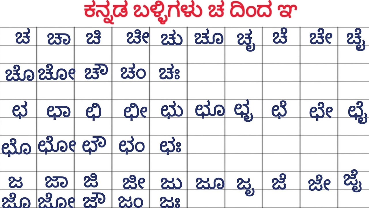 Kannada Kagunita | ಕನ್ನಡ ಕಾಗುಣಿತ ಚ ಚಾ ಚಿ ಚೀ ಚು ಚೂ । ಕನ್ನಡ ಬಳ್ಳಿಗಳು ಚ to ...