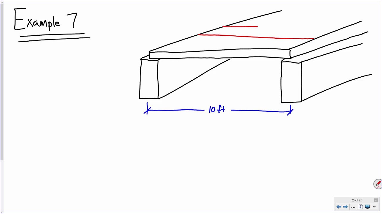 CE 413 Lecture 13 One Way Slab Design 2016 02 12 YouTube ce-413-lecture-13-one-way-slab-design-2016-02-12-youtube
