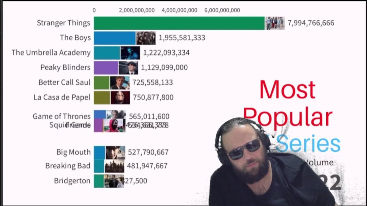 Ballerz in Baghdad - YouTube