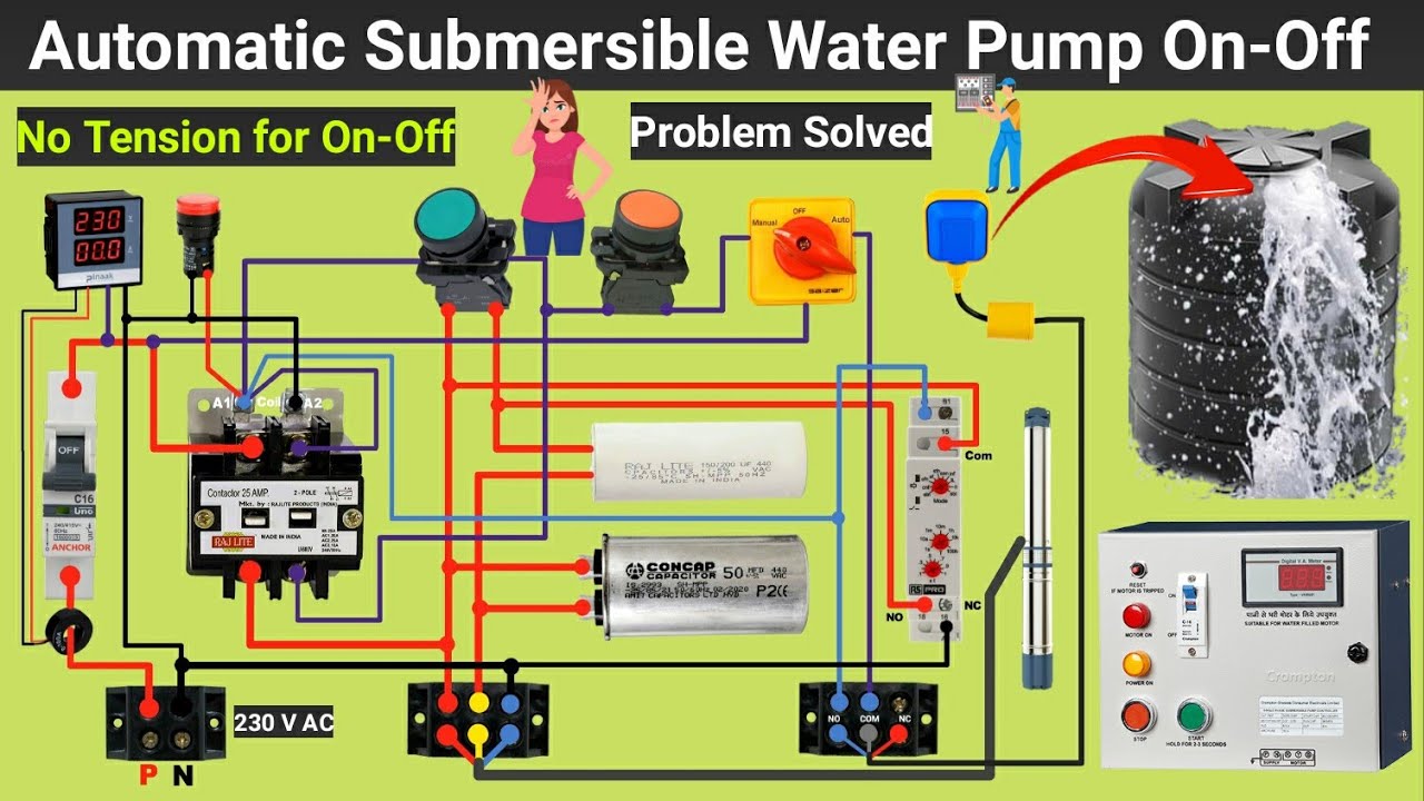 Submersible pump automatic on off | Starter connection | Float switch connection - YouTube
