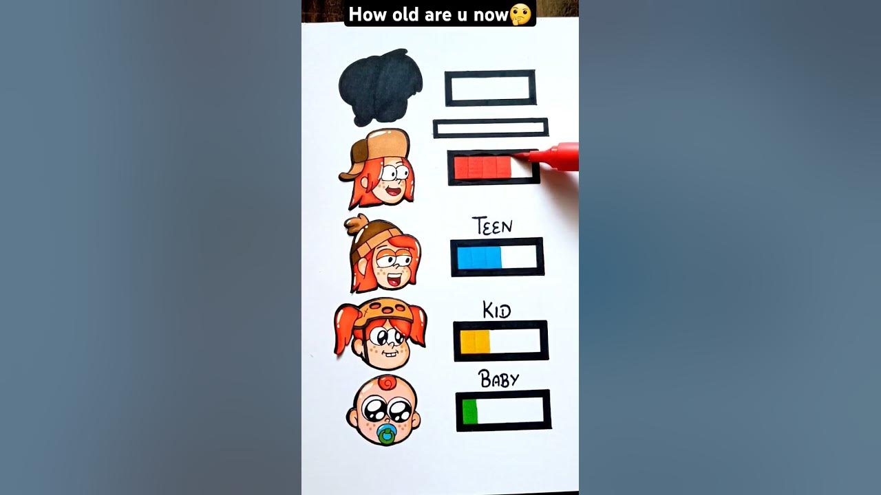 Wendy Age Test Gravity Falls Gravityfalls Dipperpines Shorts Art