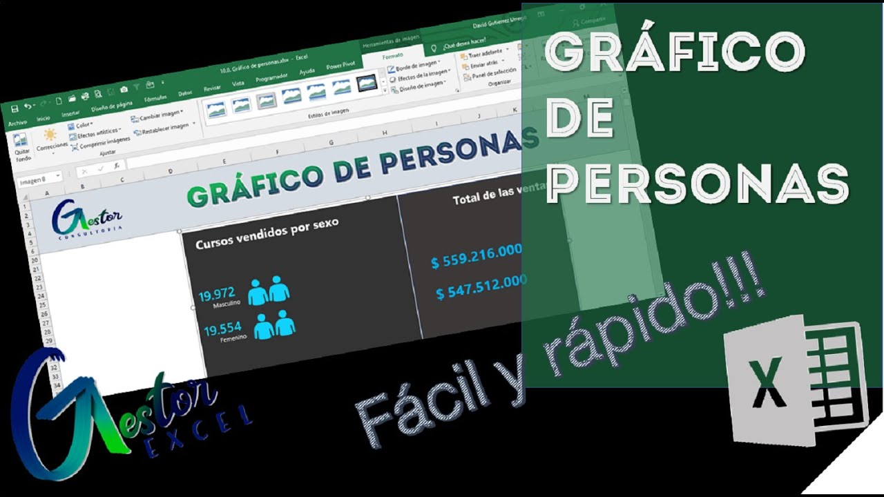 Cómo hacer un Gráfico de personas con los complementos de EXCEL **Fácil ...