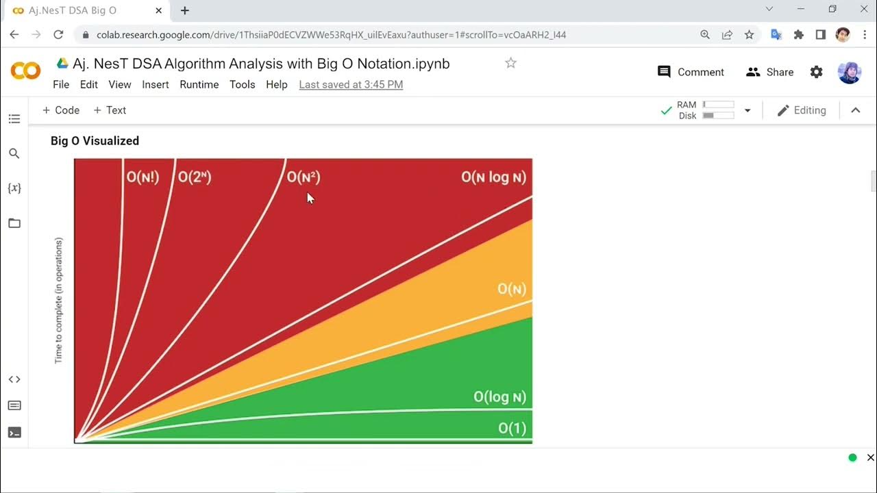 คอร์สเรียน Data Structures and Algorithms ฉบับมืออาชีพ EP.10 ...