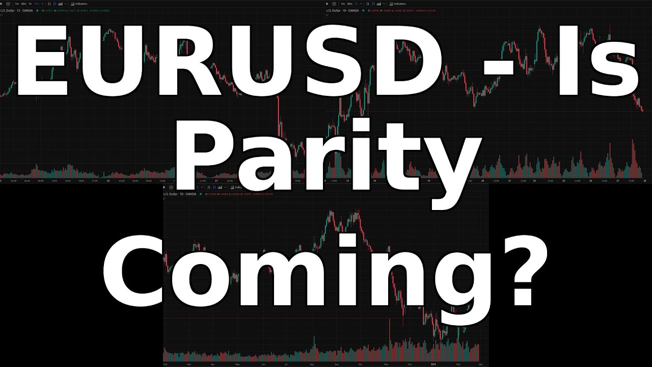 EURUSD News & Charts: Euro Under Pressure? Analyzing Key Levels ...