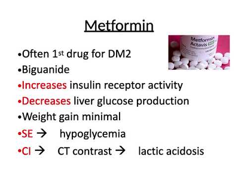 Metformin NCLEX - YouTube