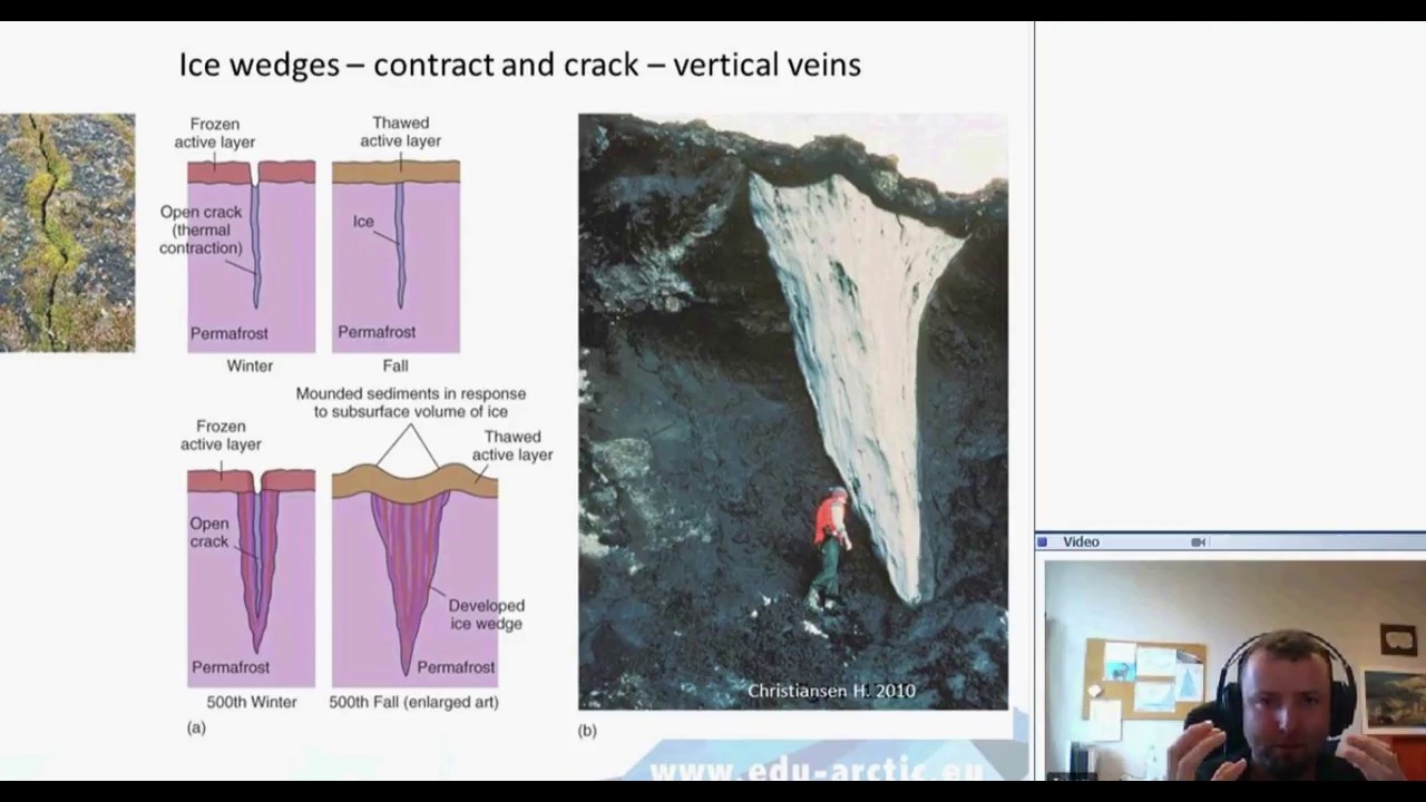 Permafrost and periglacial processes - YouTube