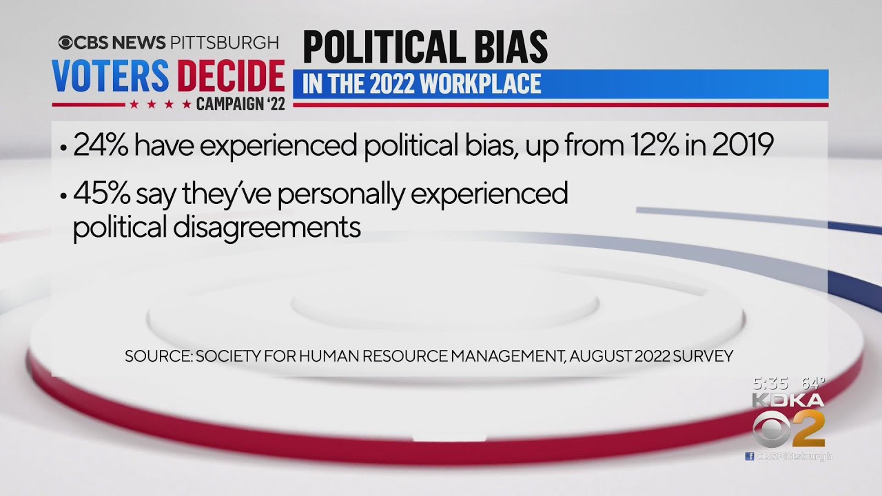 1 in 4 American workers experience political bias, study finds - YouTube