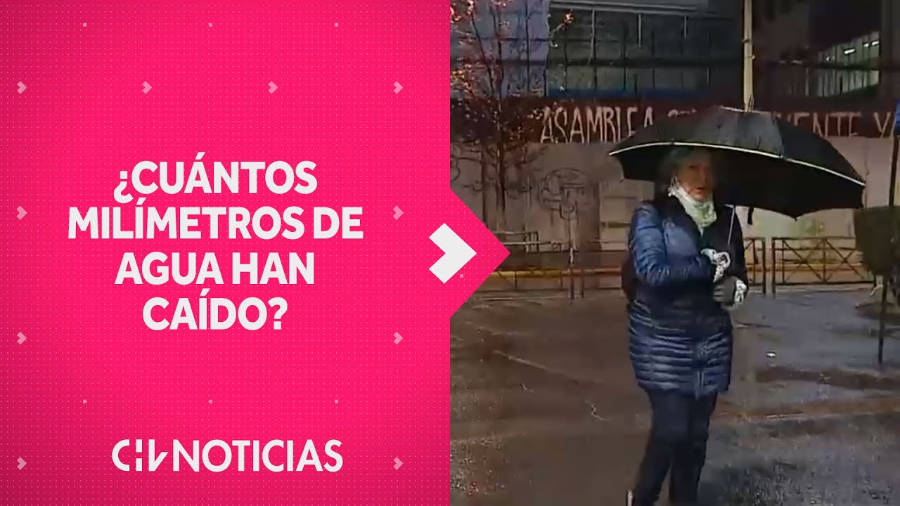 LLUVIAS Cu ntos Mil metros De Agua Han Ca do Este A o Y C mo bamos