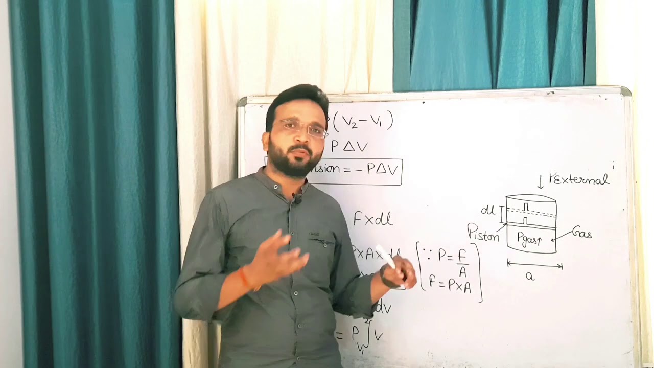 WORK OF EXPANSION,WORK OF CONTRACTION,FIRST LAW OF THERMODYNAMICS - YouTube