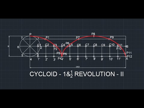CYCLOID 1 5 REV 2 - YouTube