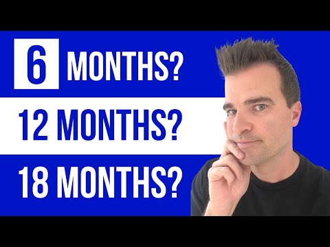 How Long Does It Take To Make Money Blogging? (Real Timeline)