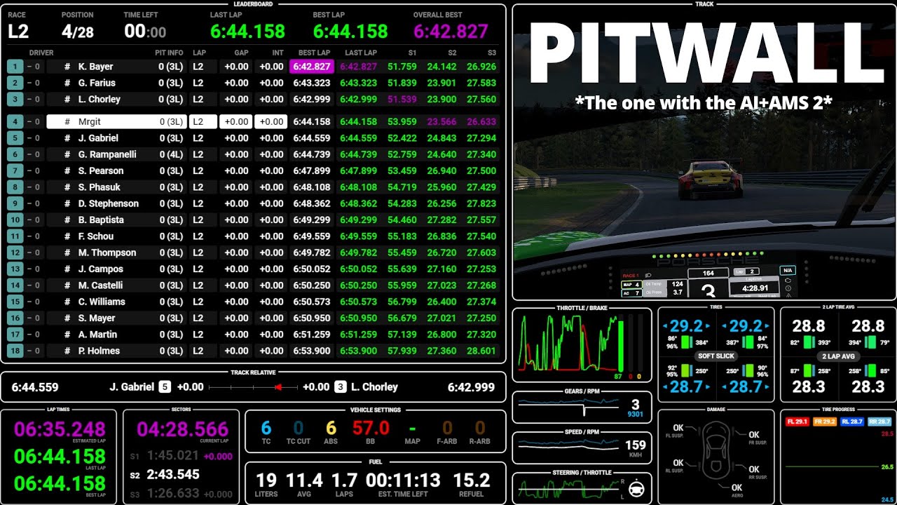 Lovely Sim Racing - Pitwall HUD (Nords in AMS 2) - YouTube