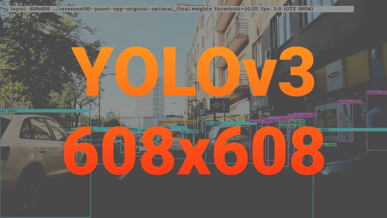 Yolov3 608x608 Input Youtube