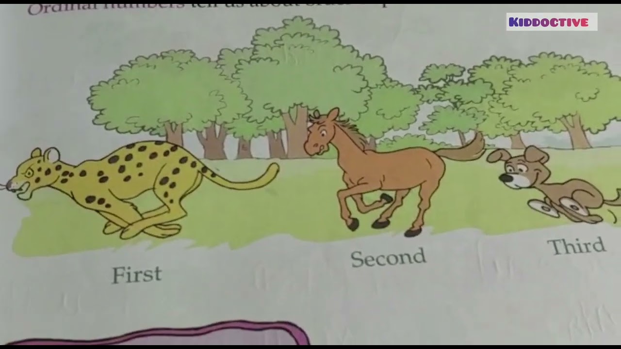 class-1-math-syllabus-for-class-1-math-maths-youtube