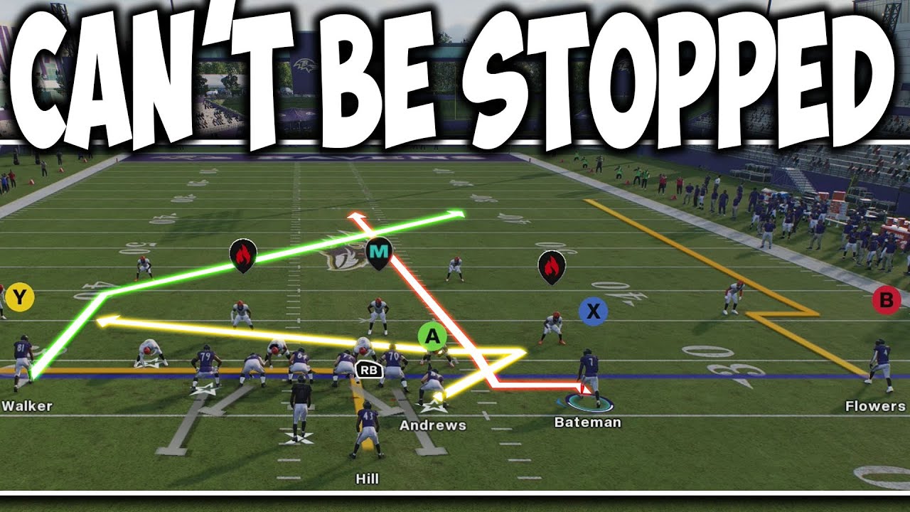 Madden 25 Most Unique Formation With Crazy Route Combos - YouTube
