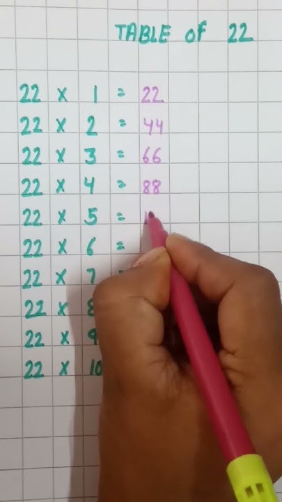 table of 22×1=22 multiplication #short #shortsvideo - YouTube