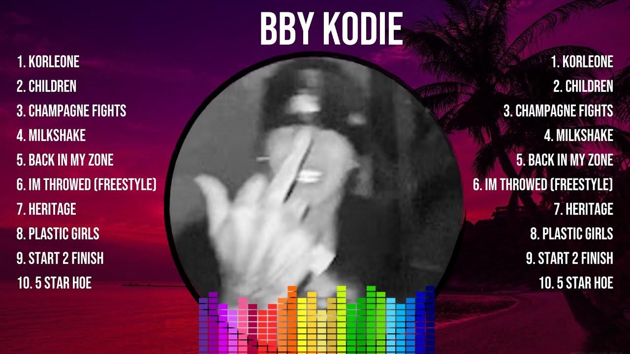 B B Y K O D I E Mix Songs - Top 100 Songs - Special Songs - YouTube