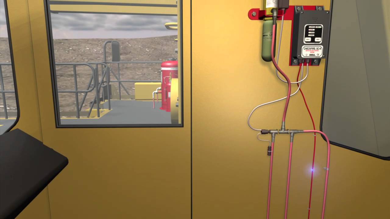 The Power of One - Ansul Liquid Agent Fire Suppression - YouTube