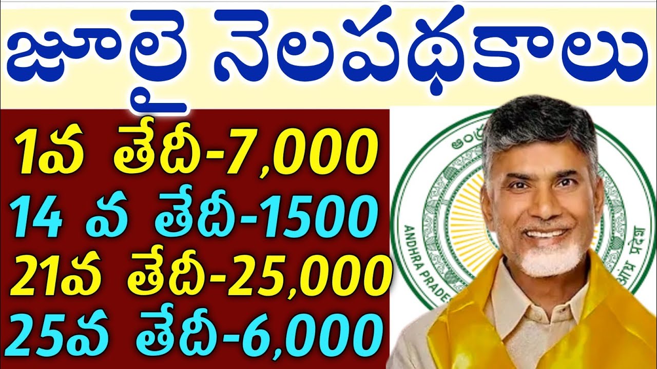 ఏపీ జూలై నెలలో అమలయ్యే పథకాలు ఇవే|ap July schemes|cm Chandra Babu|super ...