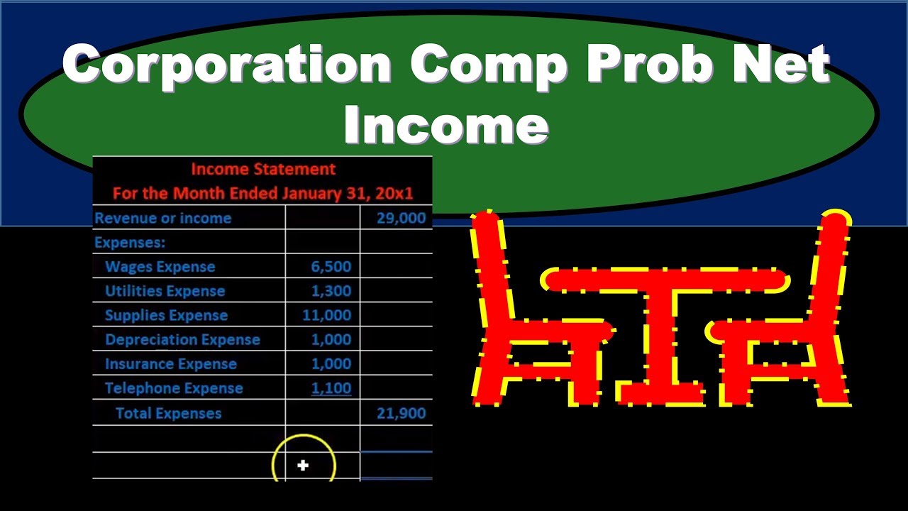 Corporation Comp Prob Net Income - YouTube