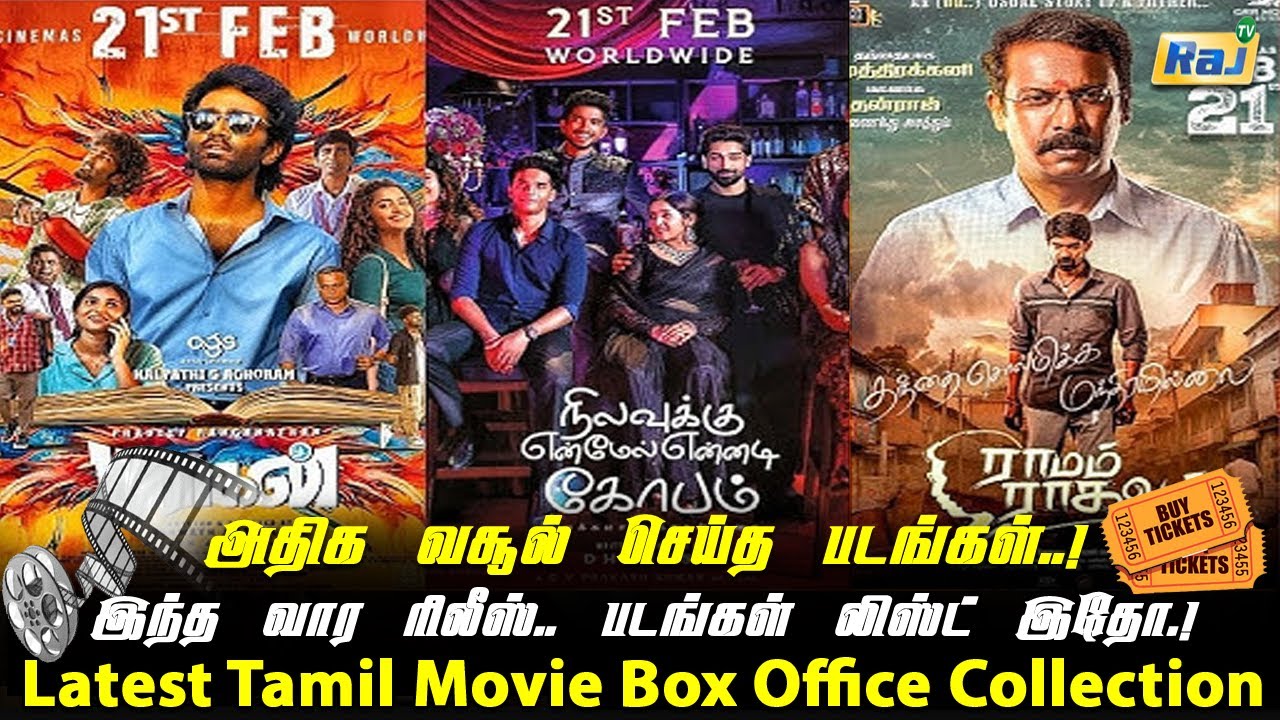 Raj Box office | Latest Tamil Movie Worldwide Box Office Collection ...
