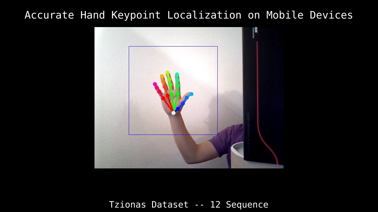 Accurate Hand Keypoint Localization on Mobile Devices (MVA 2019) - YouTube