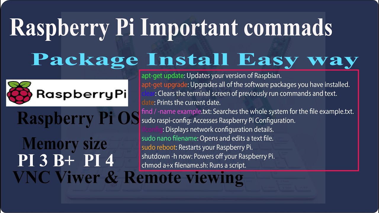 পর্ব -৫ Raspberry pi Important command with application - YouTube