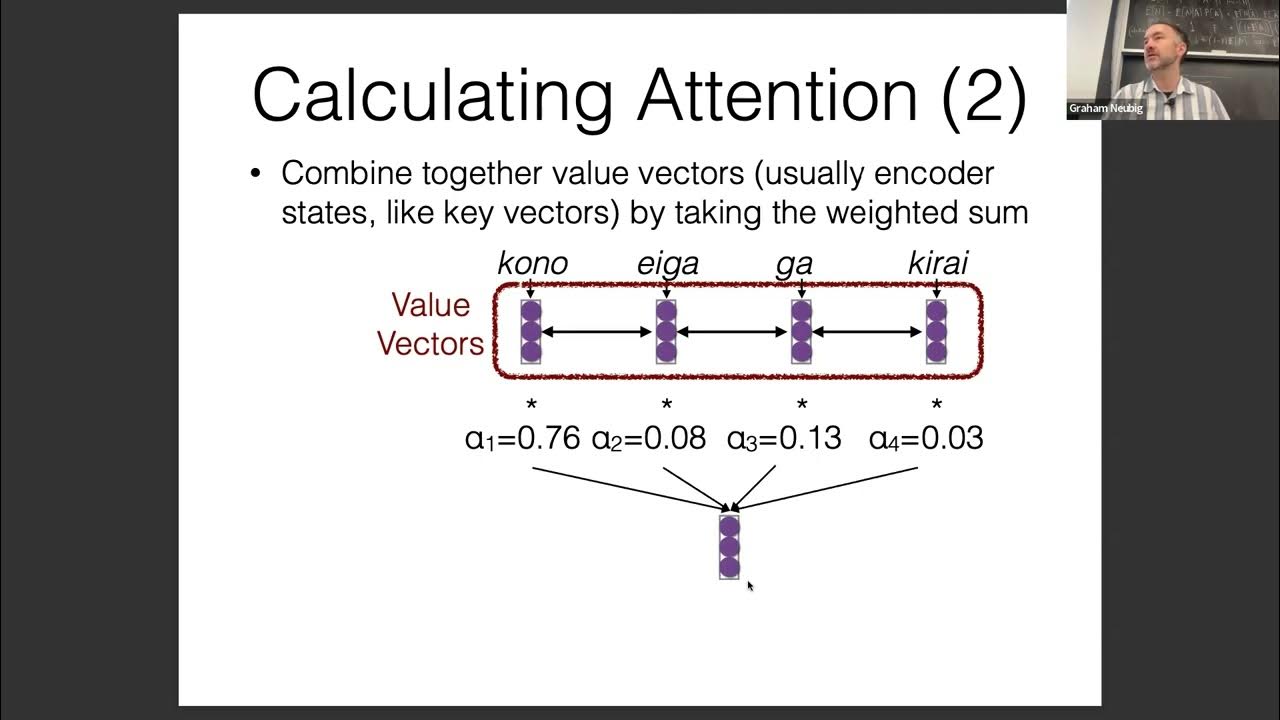 CMU Advanced NLP Fall 2024 (4): Attention and Transformers - YouTube