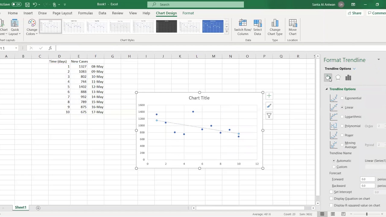 How To Make A Scatter Plot And Determine The P value On Excel How To Make A Scatter Plot And Determine The P value On Excel