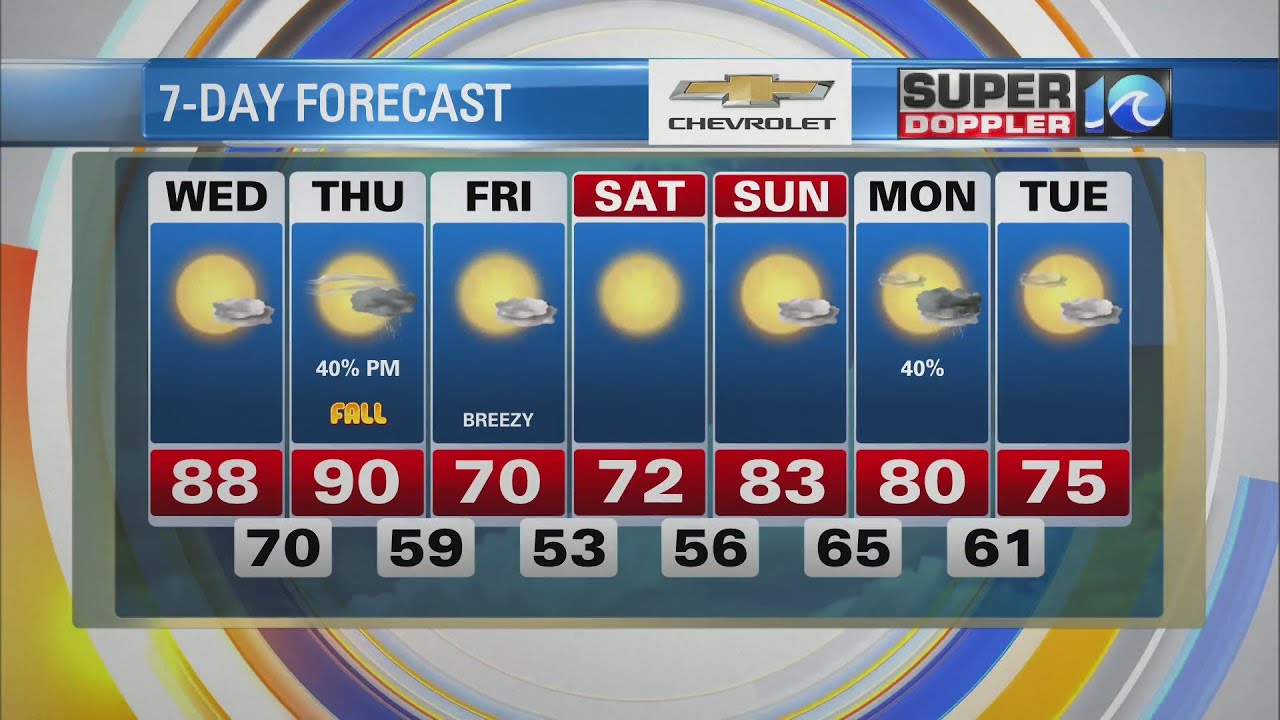 WAVY Weather Morning Update September 21 2022 YouTube wavy-weather-morning-update-september-21-2022-youtube