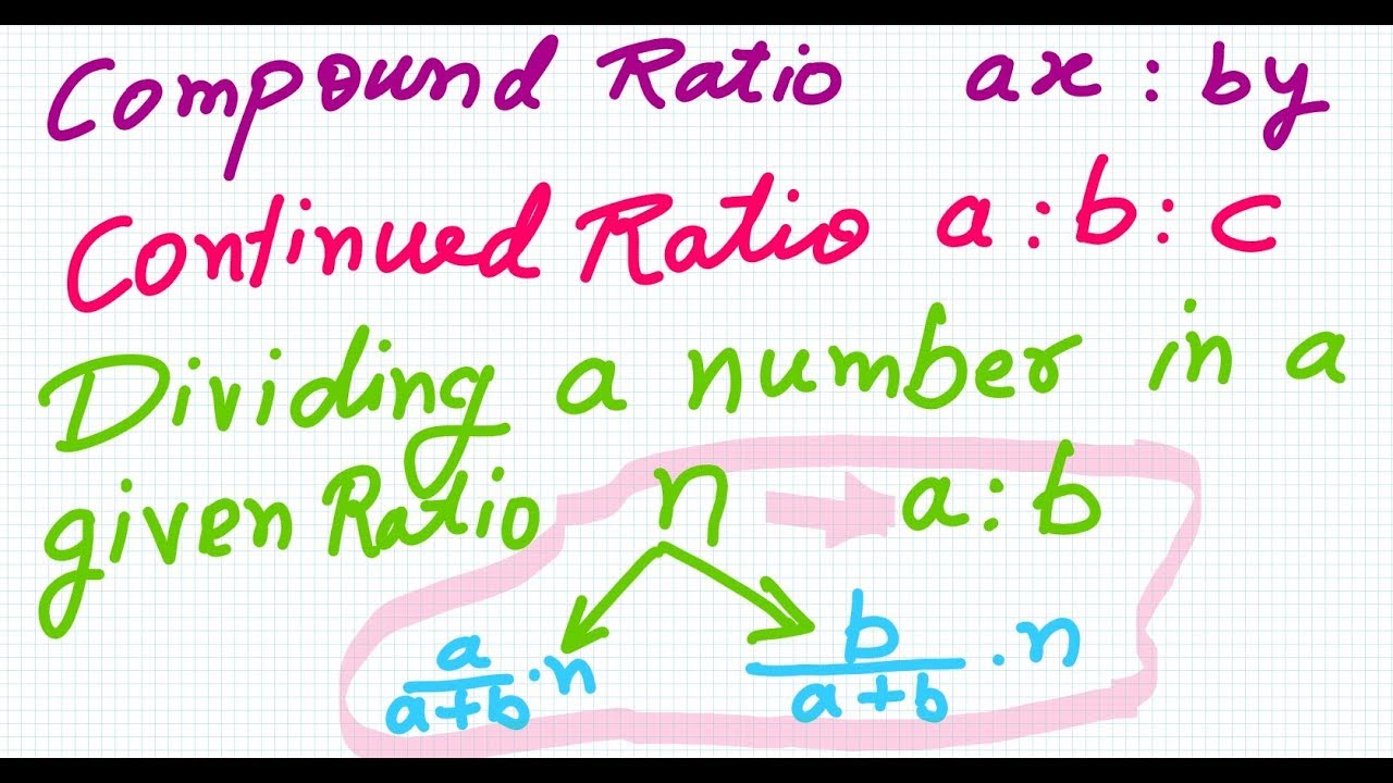 Ratio-3. Compound Ratio Continued Ratio Dividing a number in a given ...
