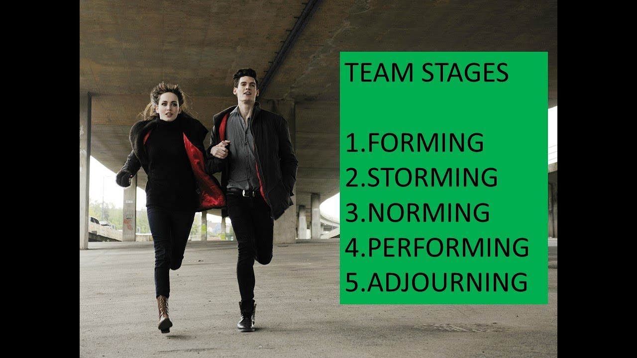 TEAM STAGES:Forming Storming Norming Performing Adjourning - YouTube
