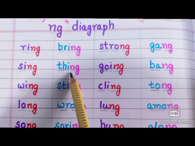 What Are Digraphs: Consonant Digraphs With Digraph Lists, 50% OFF