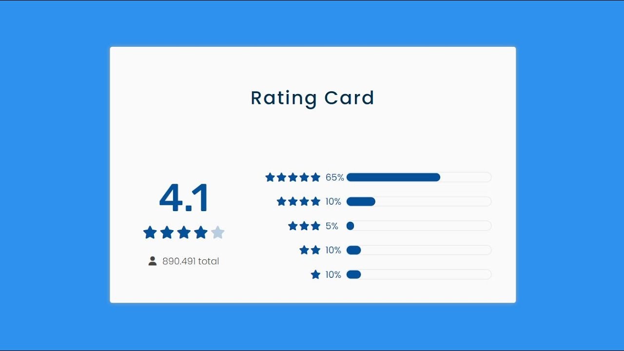 Creating User Review Ui Animated Using Html And Css Youtube 5671