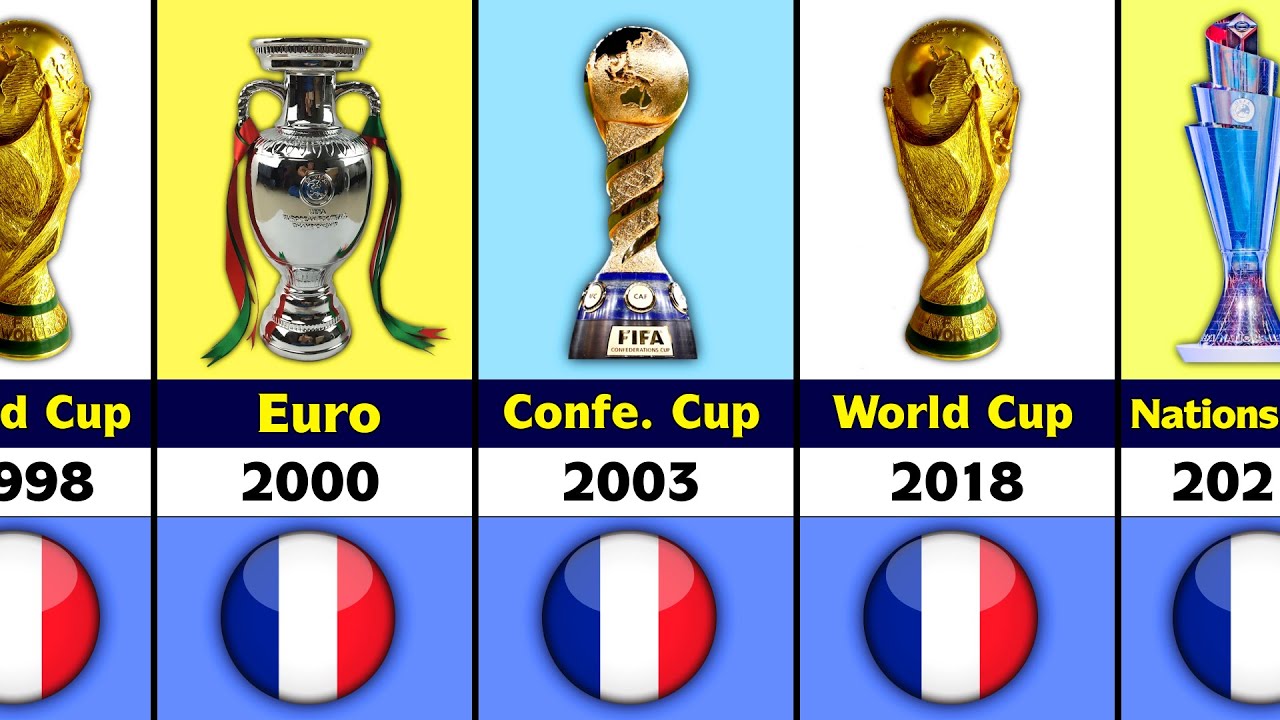 France National Team Career All Trophies. - YouTube