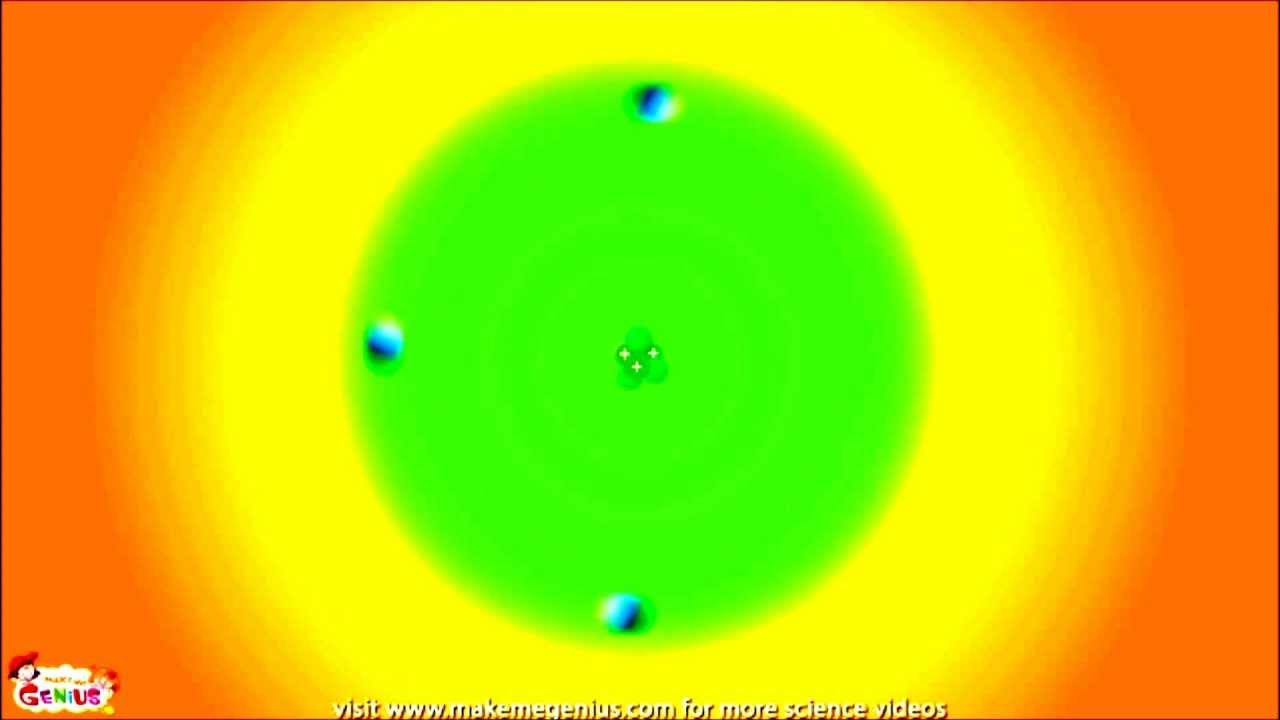Atoms and Molecules -Basics -Animation lesson for kids - YouTube