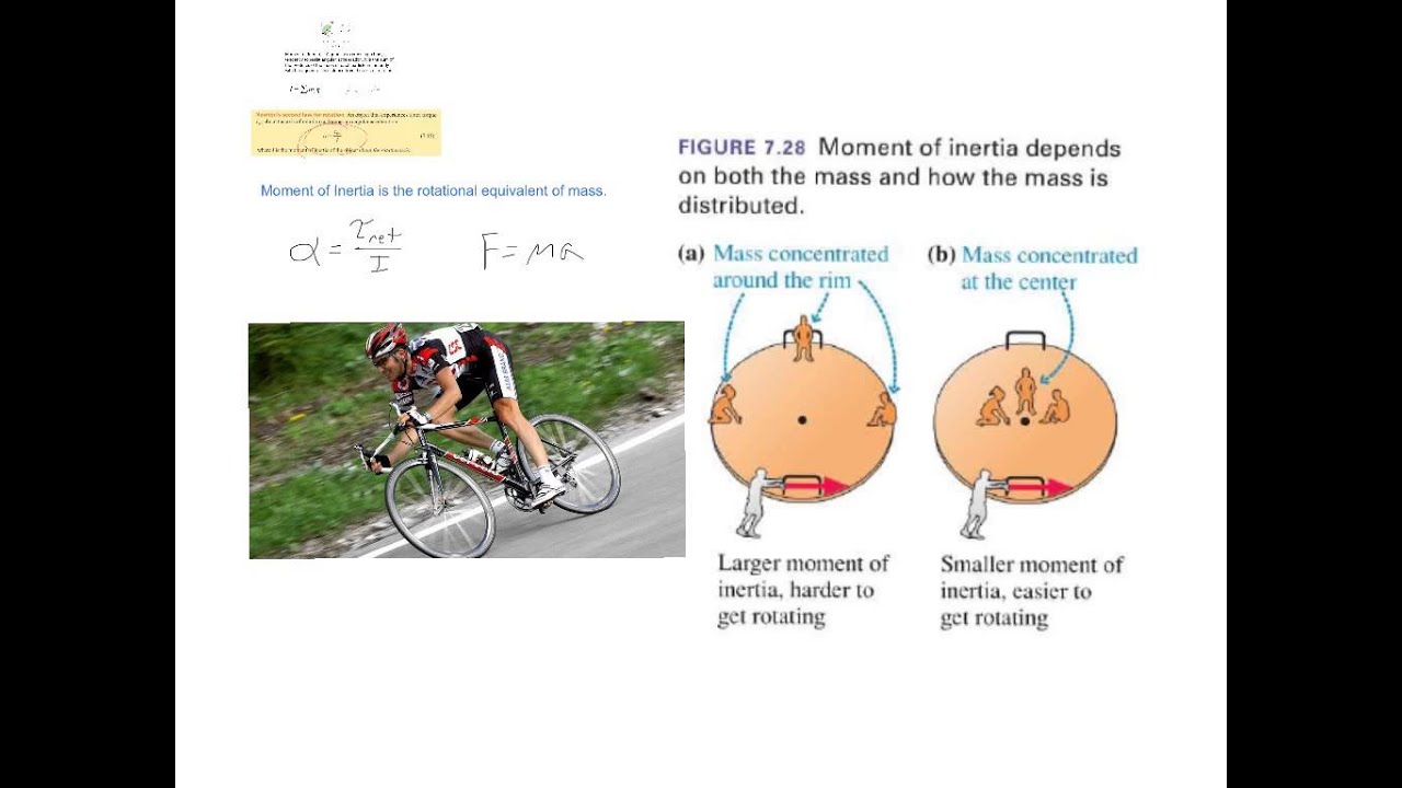 Rotational Dynamics & Moment of Inertia - YouTube