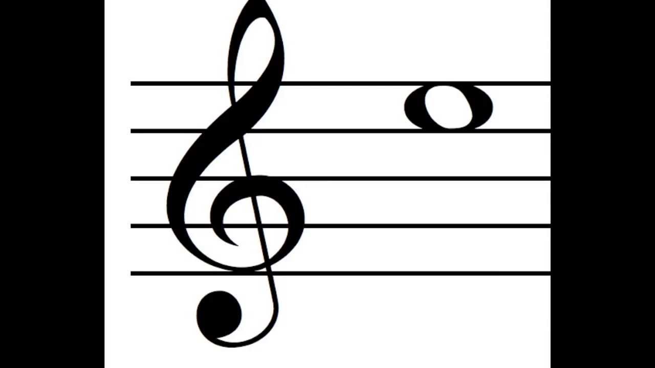 note recognition flash cards - treble clef - YouTube