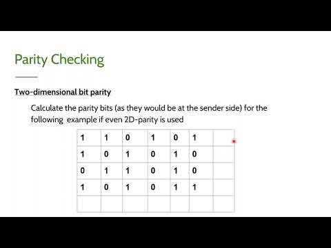 Networks: (slides 8،9،9II) signal encoding and parity check شرح عربي ...