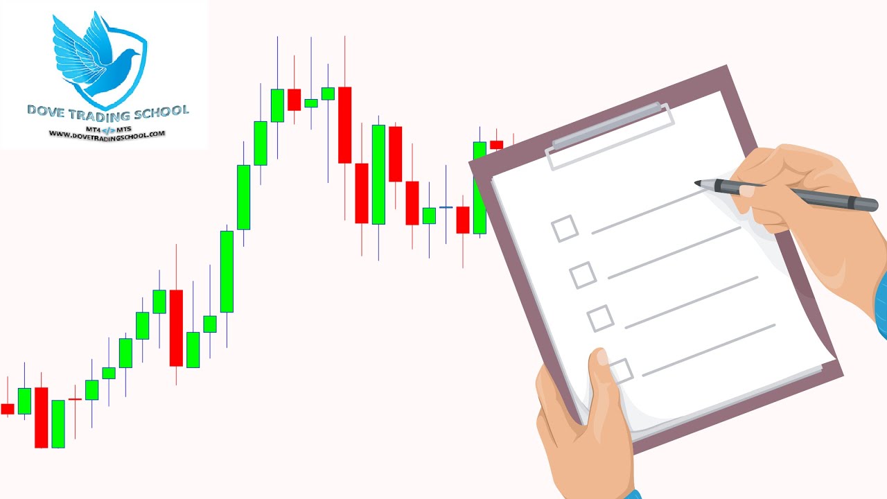 #1A Forex Course Outline - YouTube