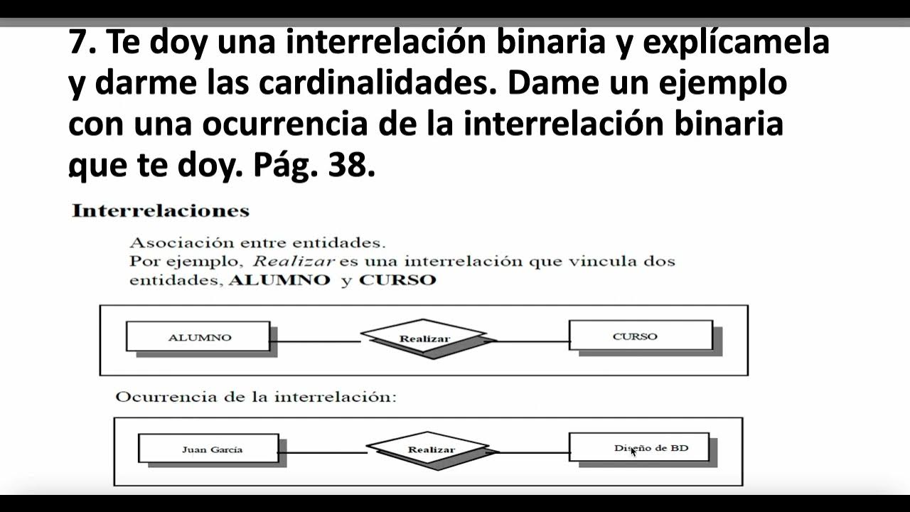 7. Gestión de Base de datos. ASIR. Profesor Ingeniero Informático Eduardo Rojo Sánchez - YouTube