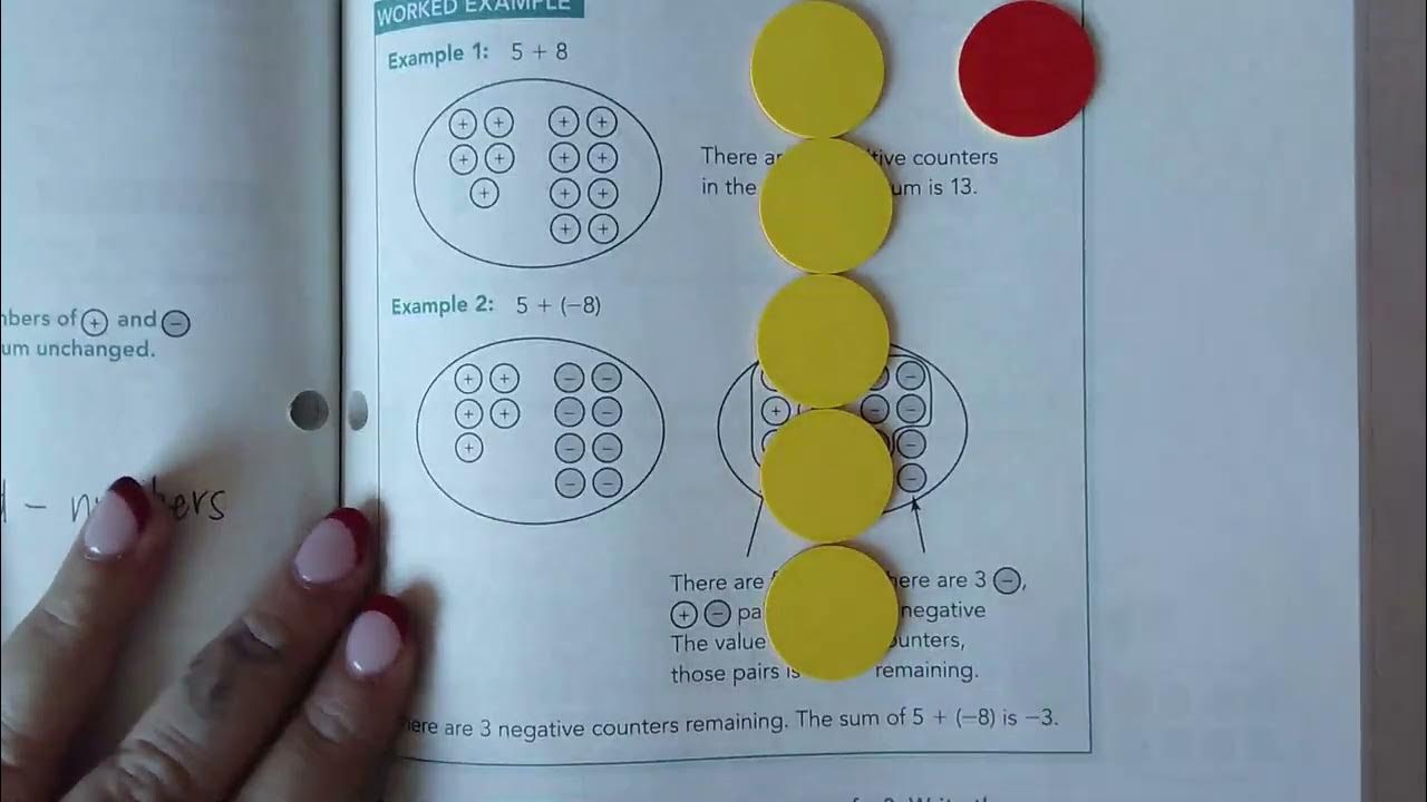 Adding Integers with Counters - YouTube
