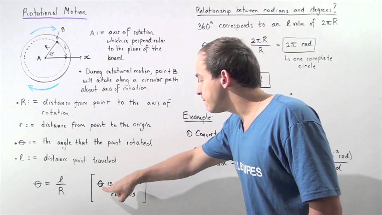 Rotational Motion and Radians - YouTube