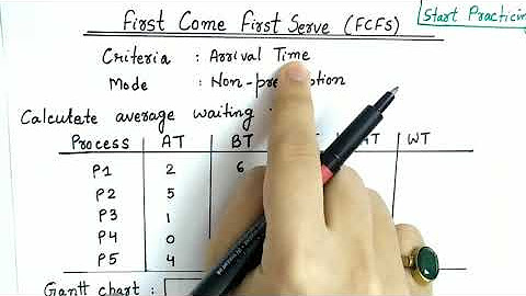 OS numerical - YouTube