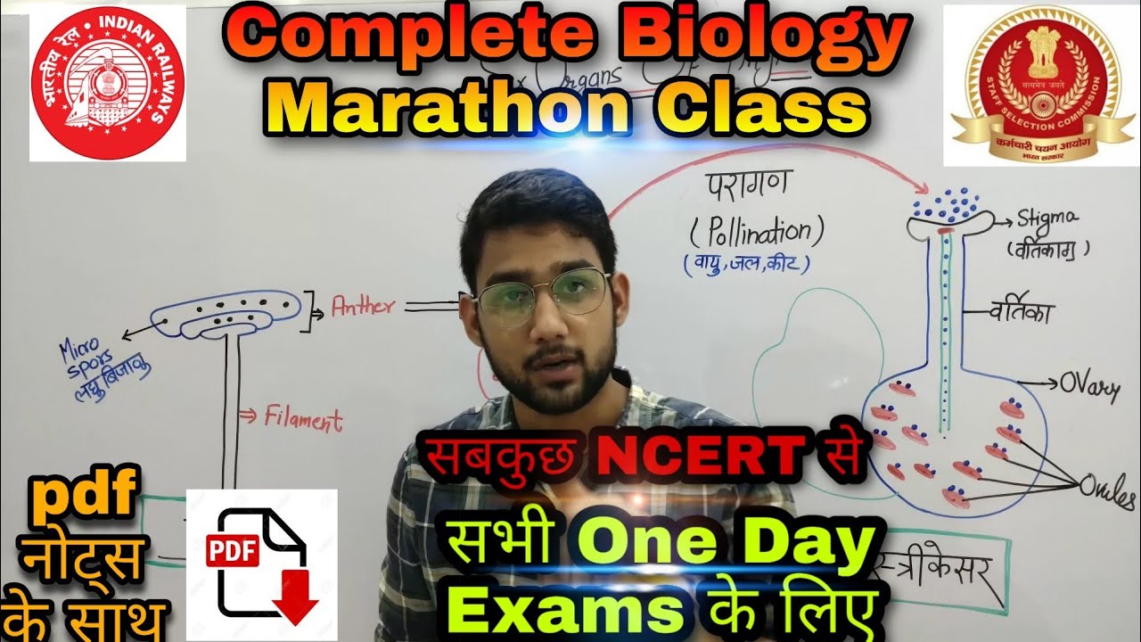 COMPLETE BIOLOGY MASTER VIDEO PART:2 - YouTube
