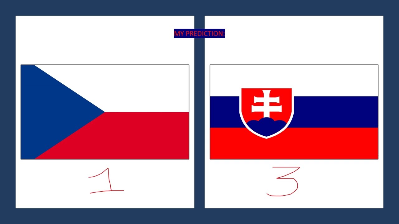 WJ Game 1: Slovakia Czech Republic Preview (SWEDISH) - YouTube